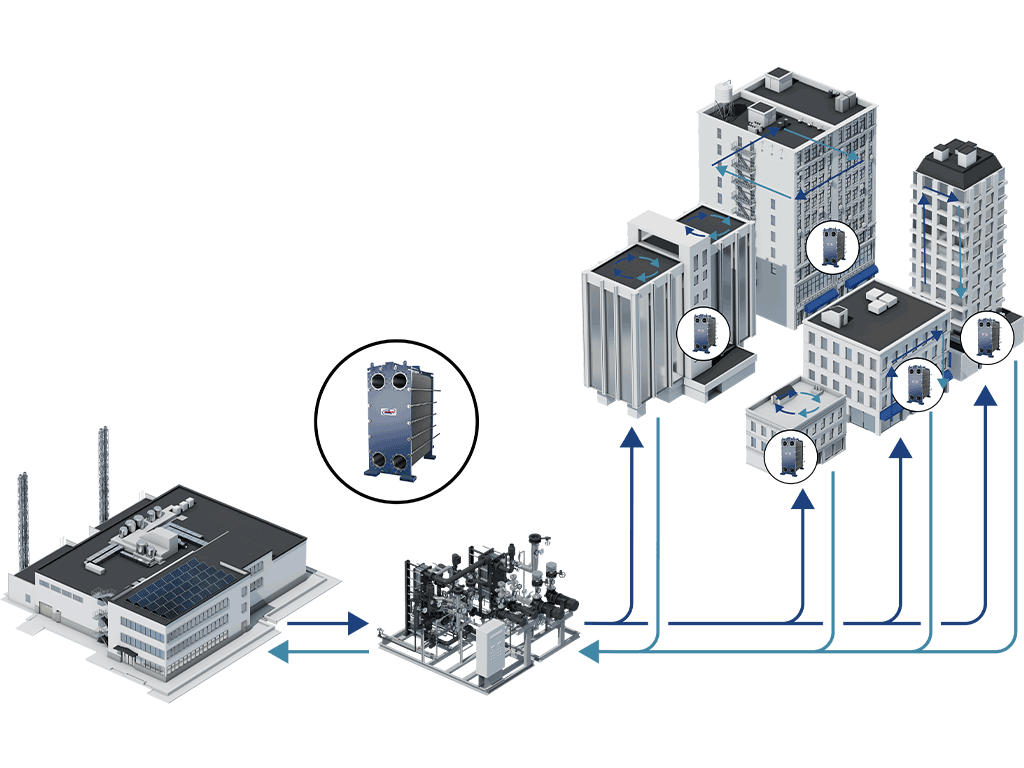 Compact and micro heat exchangers with high performance - LHE