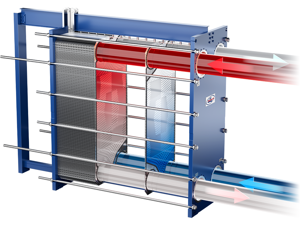Gasketed plate heat exchangers with high performance - LHE